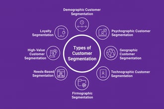 User Segmentation: 7 Models & Examples (2025 Guide)