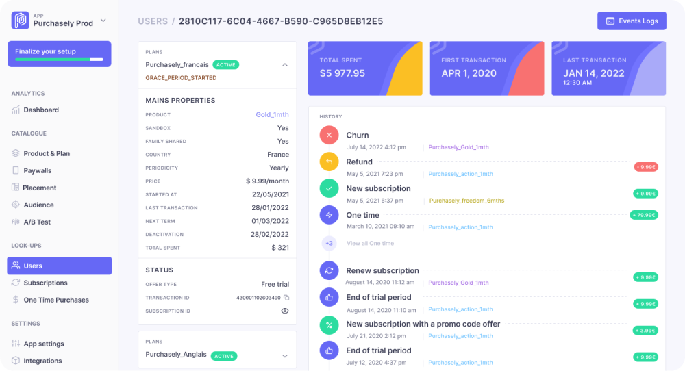 Top 10 Paywall Design Tips - Tip #1. Know Your Users