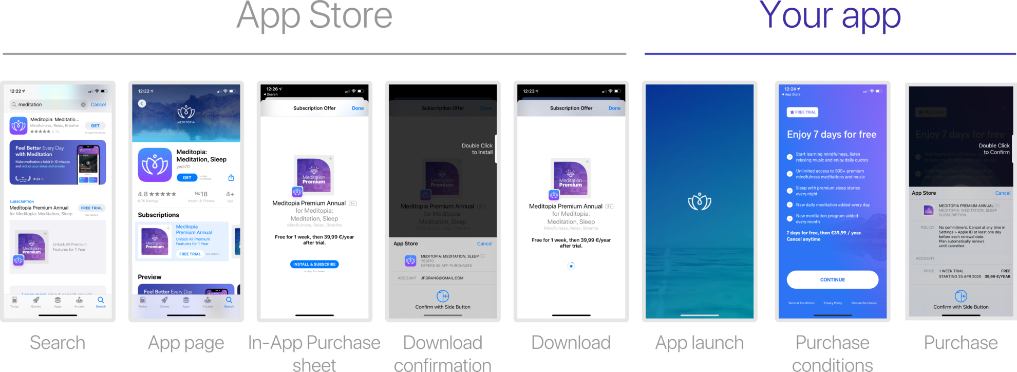App Store: 5 must know tips to improve your visibility and conversion